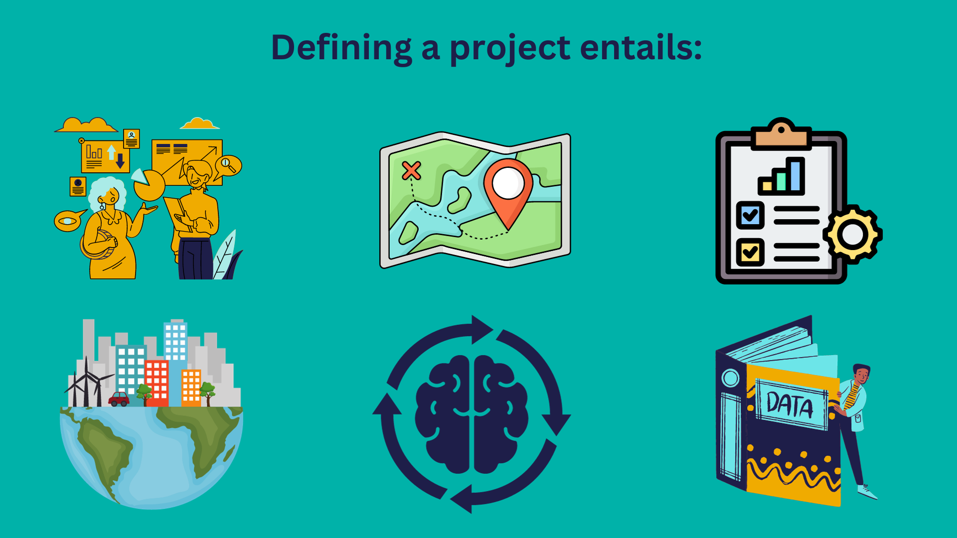 Defining a project entails: