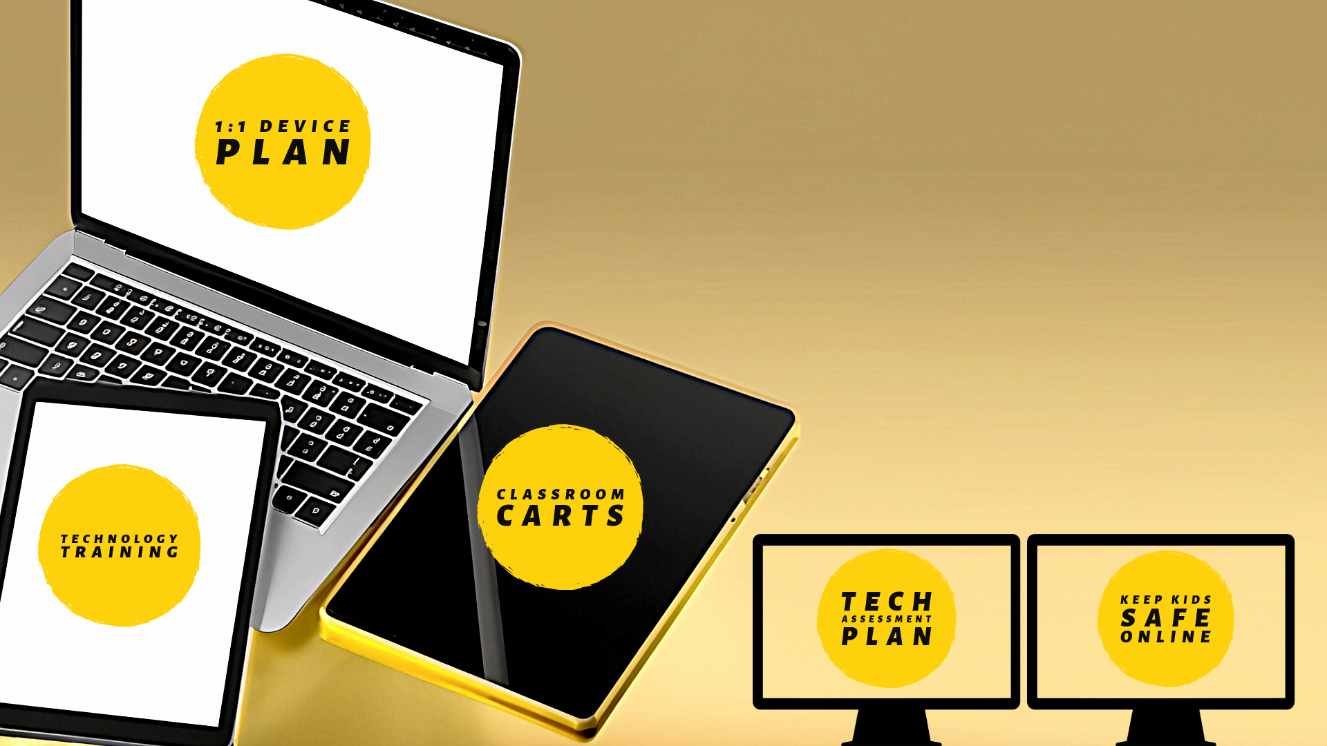 HNGC Technology Plan | Genially