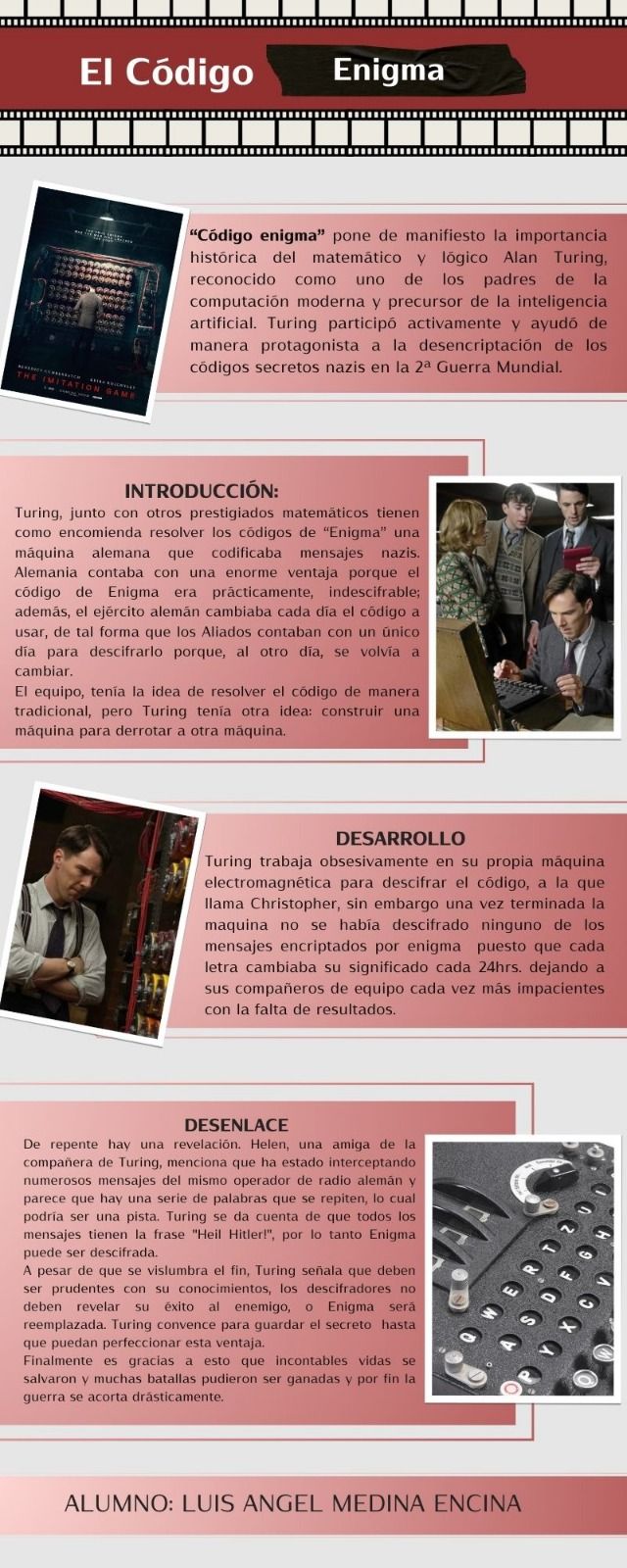 Infografía código enigma | Genially