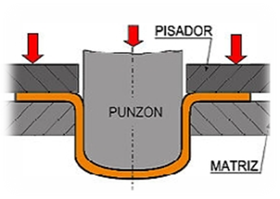 Infografia_2B_ACCESIBLE | Genially