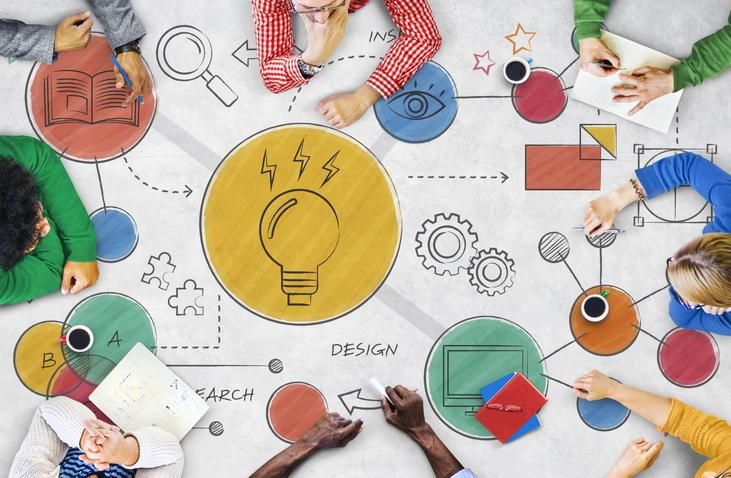 Estrategia de aprendizaje 3er. parcial | Genially