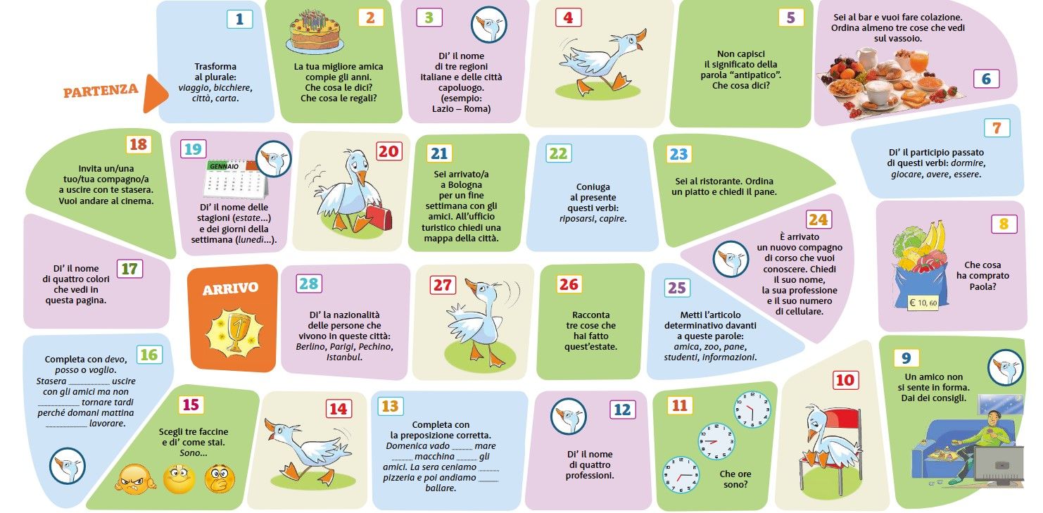 Board Game | Genially