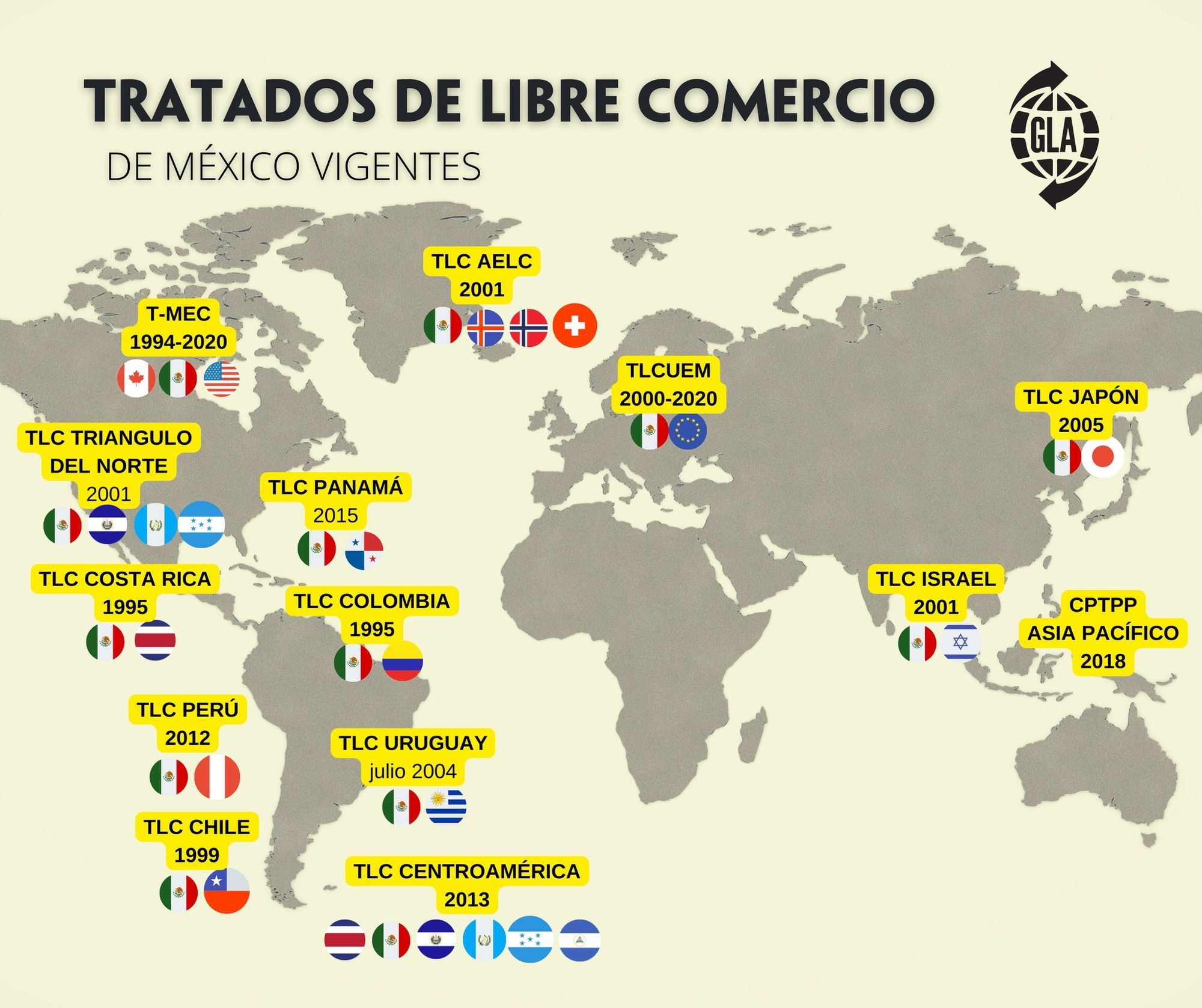 Mapa Del Tratado De Libre Comercio