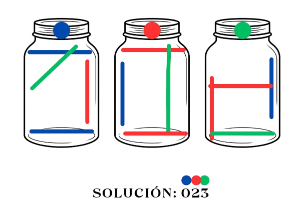 Final Zone | Genially