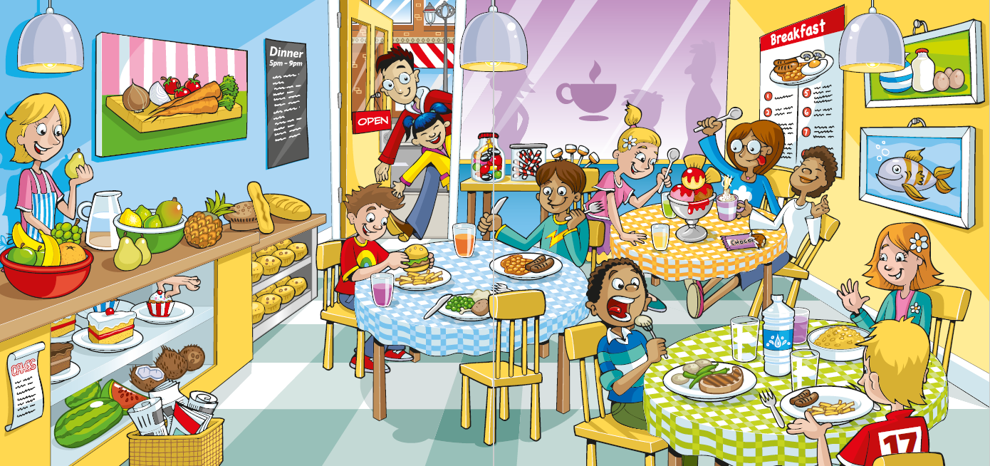 Spotlight 2 Food | Genially