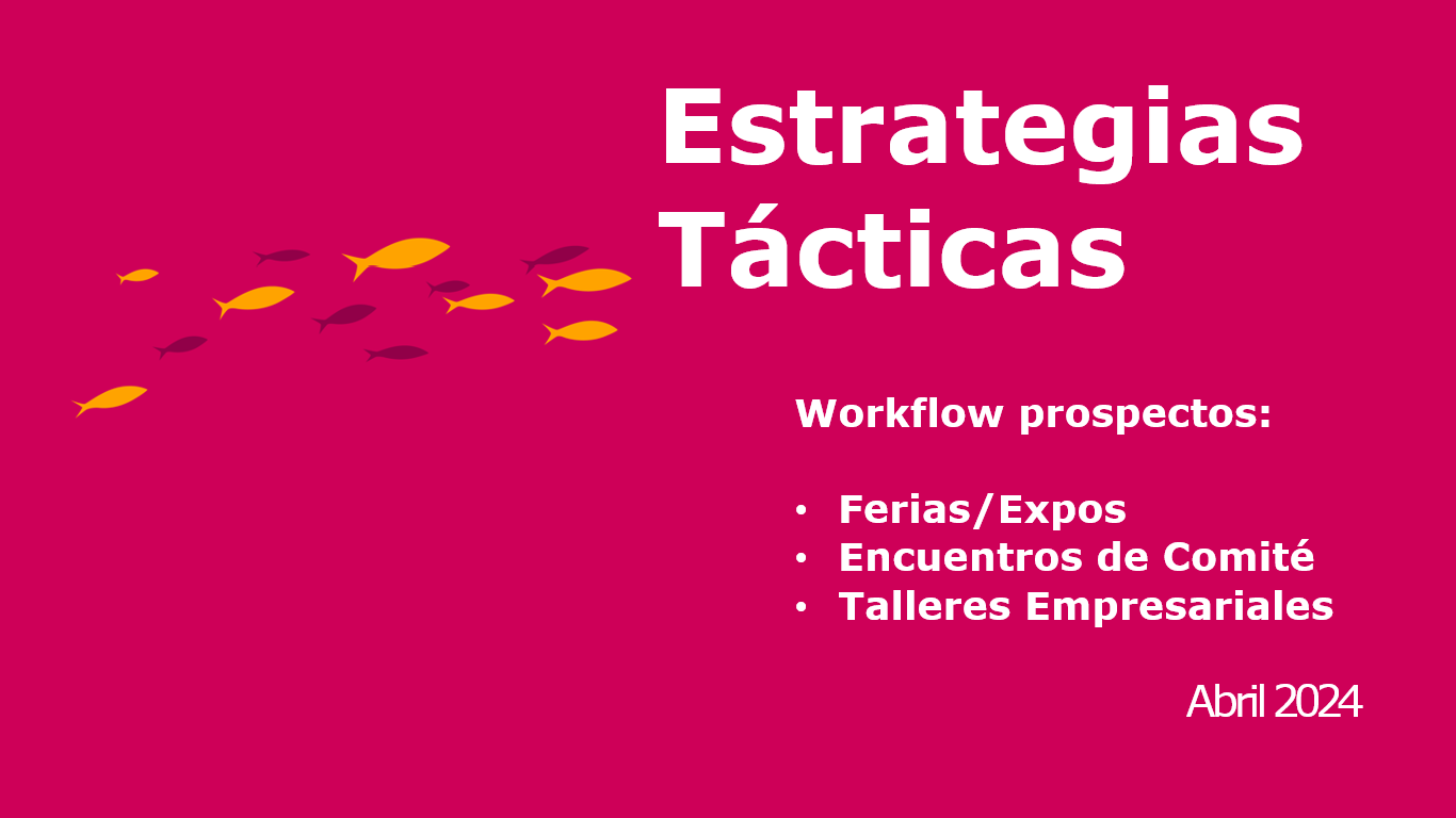 WORKFLOW PROSPECTOS CALL CENTER | Genially