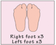 Put the wudu steps in order! | Genially