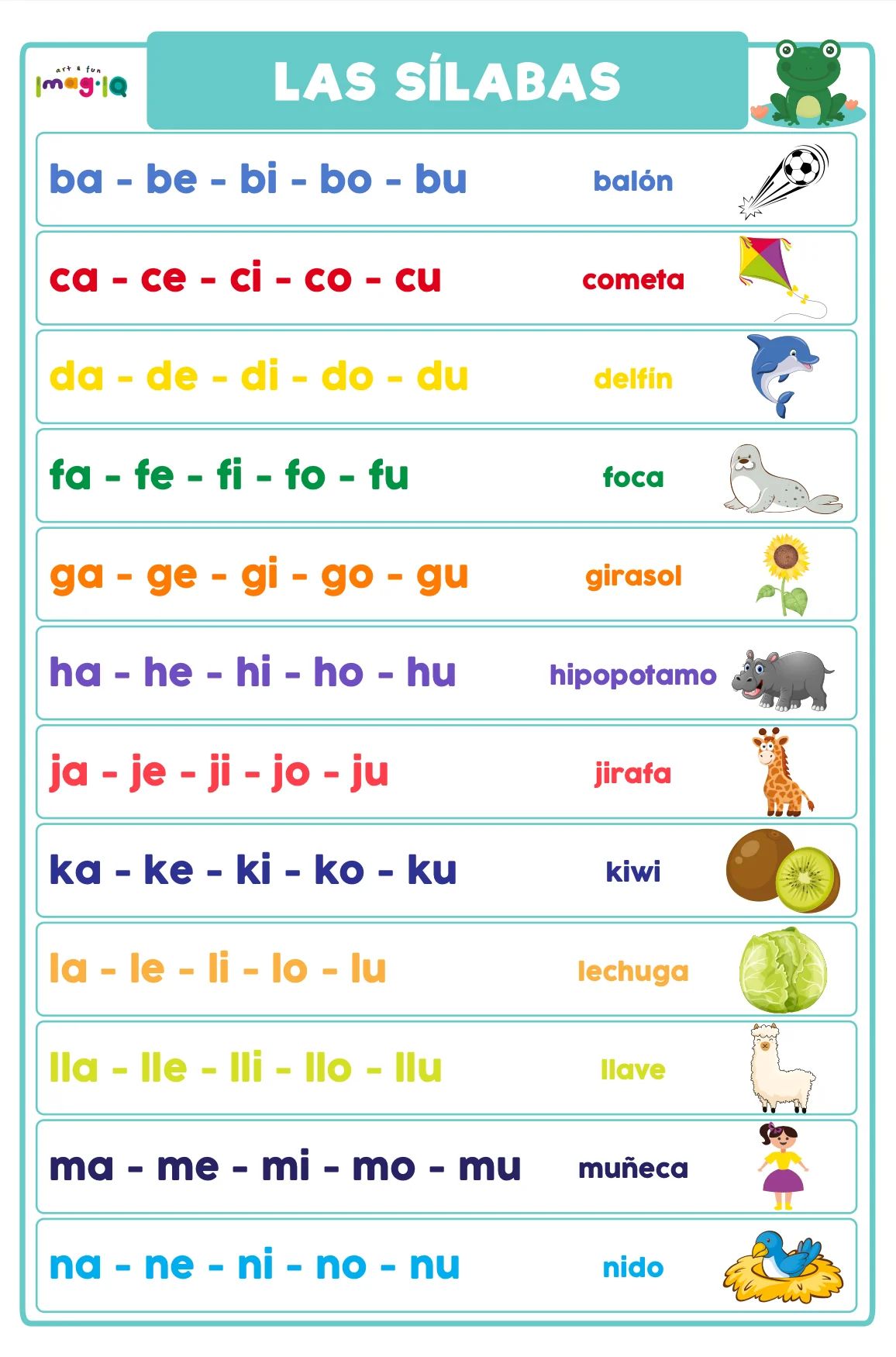 Palabras con las silabas Ba, Be , Bi, Bo, Bu