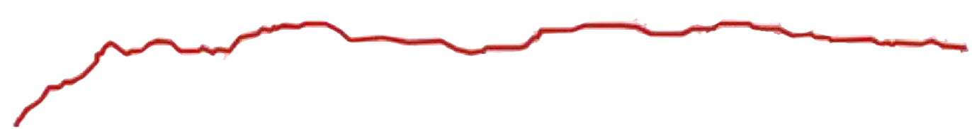 Arcadis Interactive Map - ATMS/ATIS - Map with all deployments | Genially