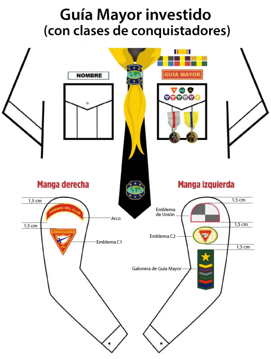 6- Guias Mayores
