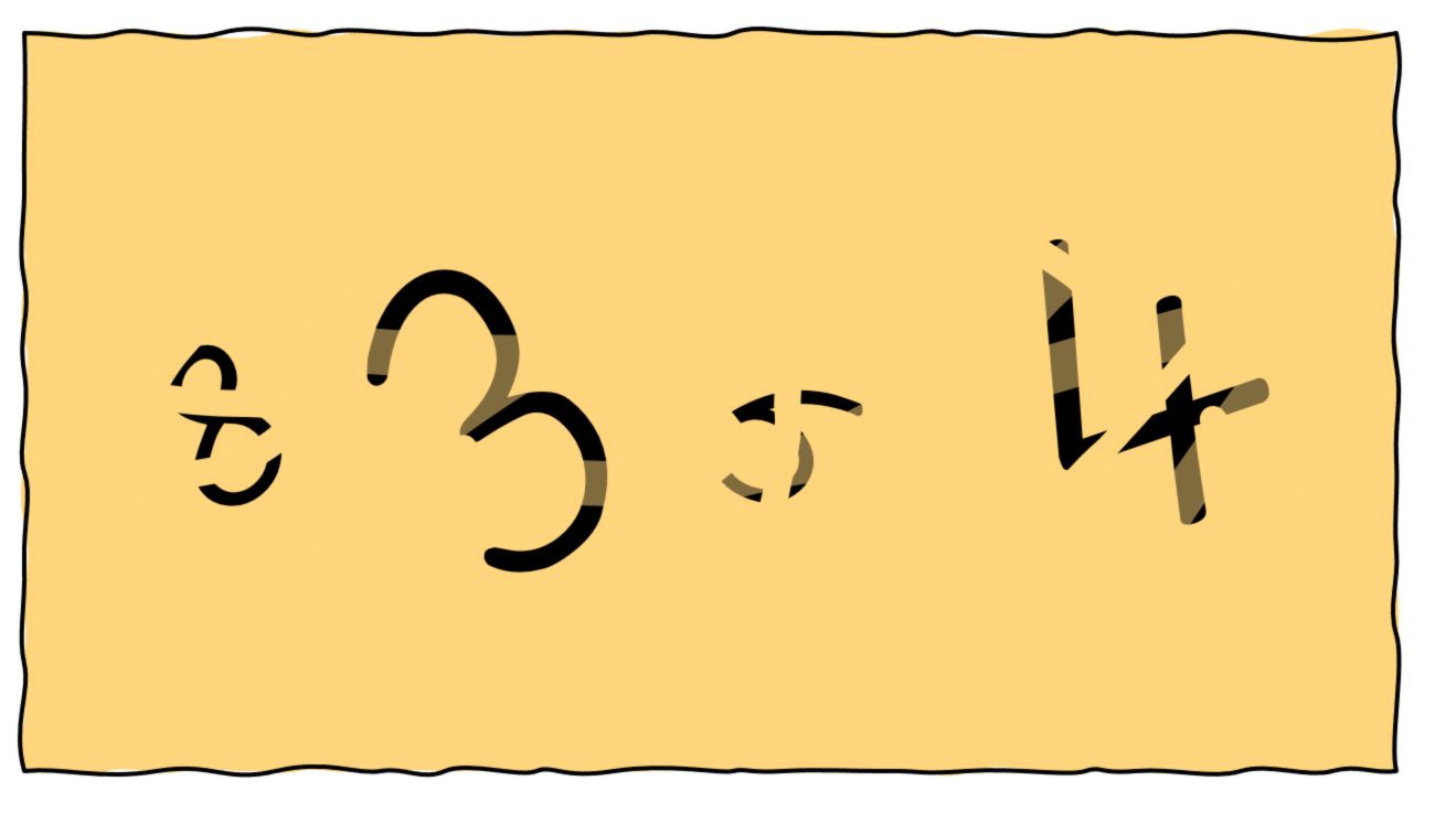 ZAHLENCODE-GICODE | Genially