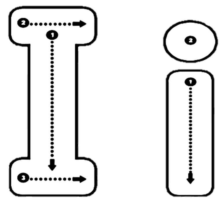 Plan de aula Vocal Ii | Genially