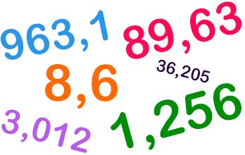 NÚMEROS DECIMALES | Genially