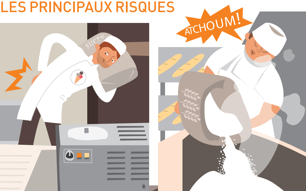 Les principaux risques professionnels en boulangerie | Genially