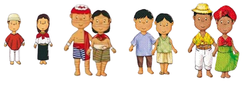 Trajes tipicos del Ecuador | Genially