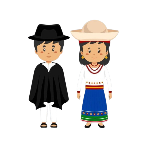 Trajes tipicos del Ecuador | Genially