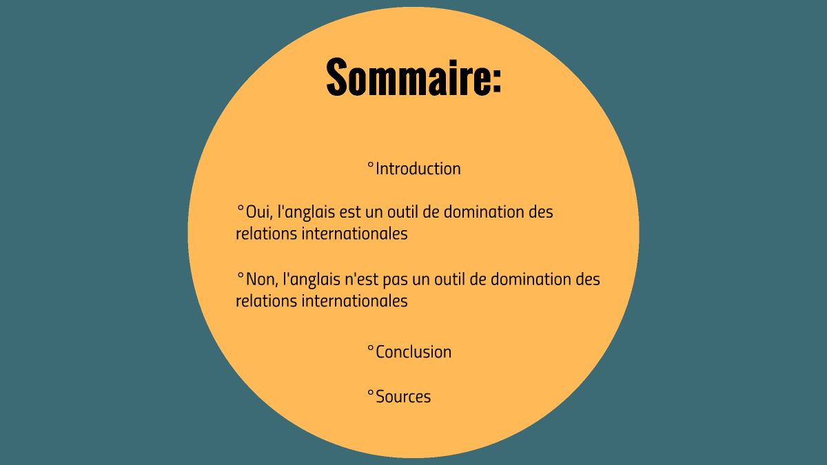 anglais | Genially