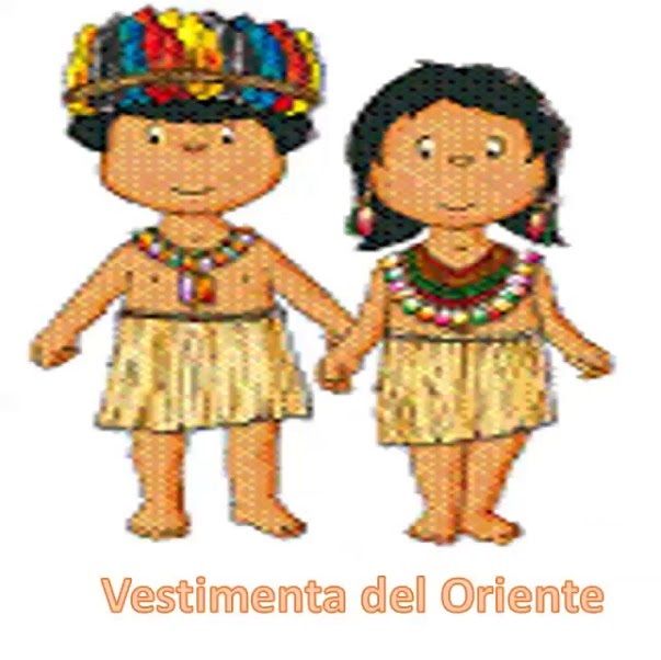 Trajes tipicos de las regiones de Ecuador | Genially