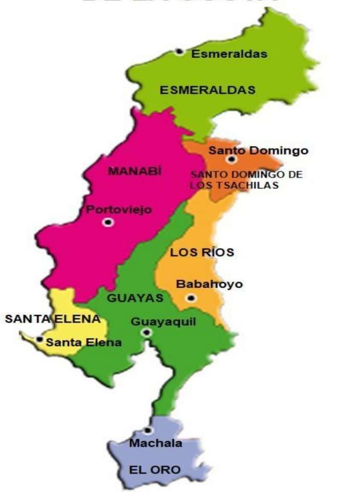 REGION COSTA Y SIERRA | Genially