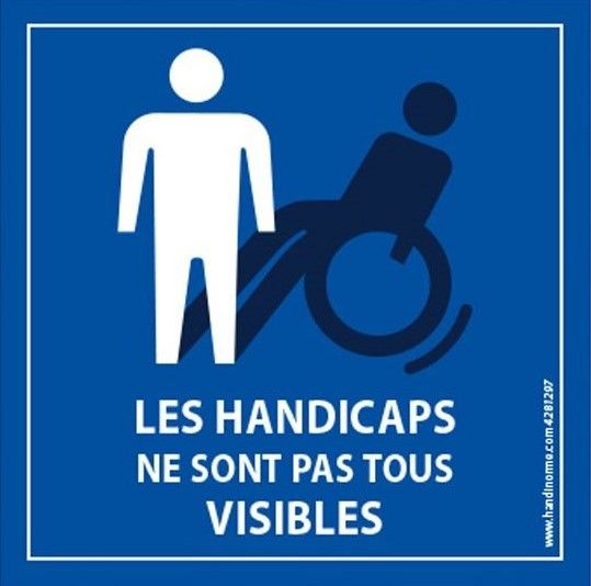 Carte mentale du handicap | Genially