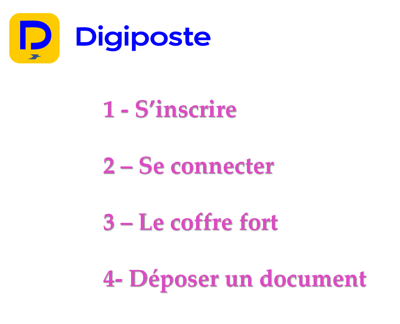Digiposte