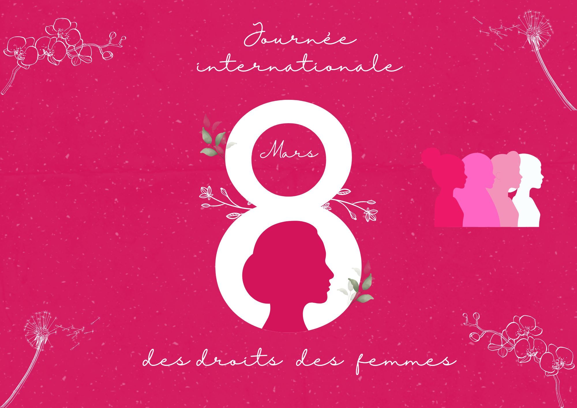 Image interactive essentiel