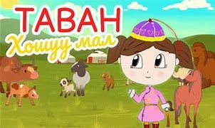 Interactive Campus Map | Genially