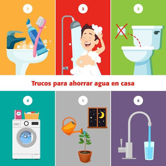 Agua que no has de beber, no la dejes correr | Genially