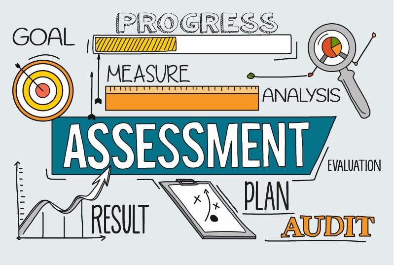 assessment center | Genially