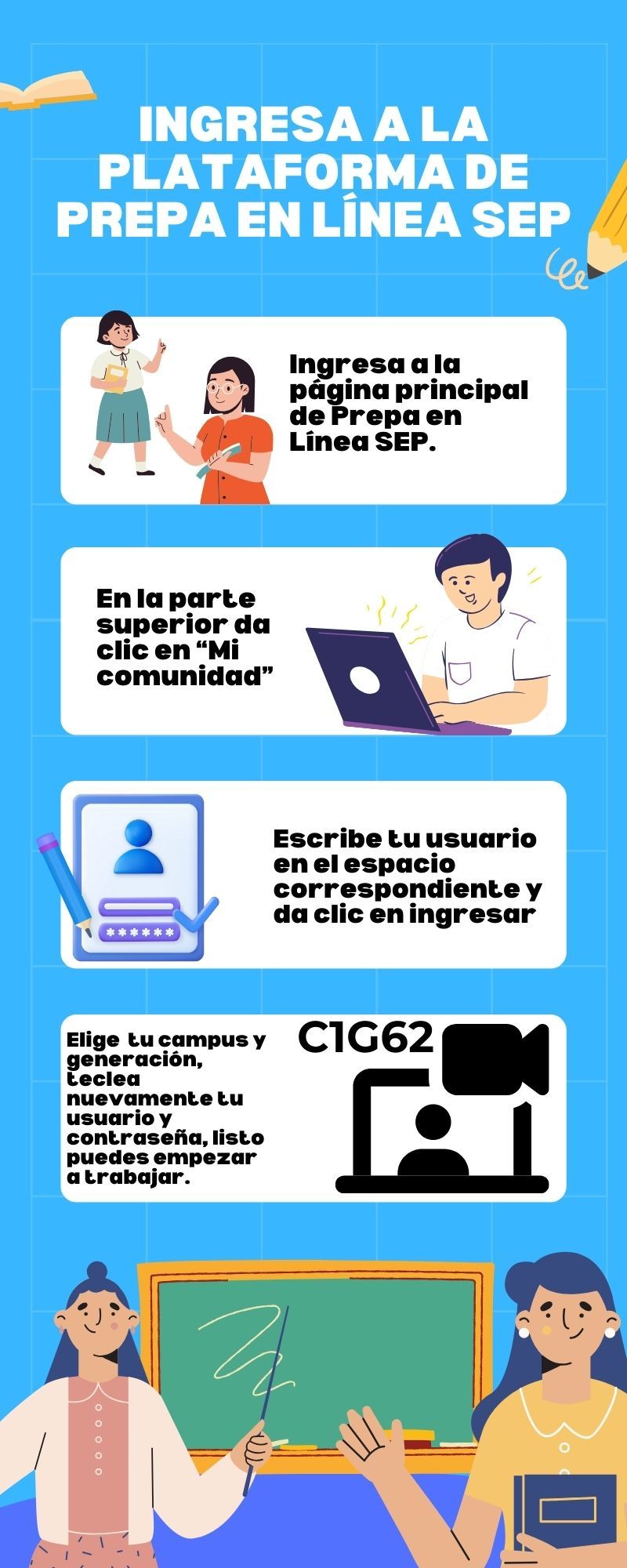 ingreso a la plataforma de Prepa en Línea SEP | Genially