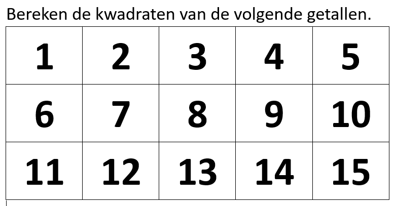 volkomen kwadraten en vierkantswortels