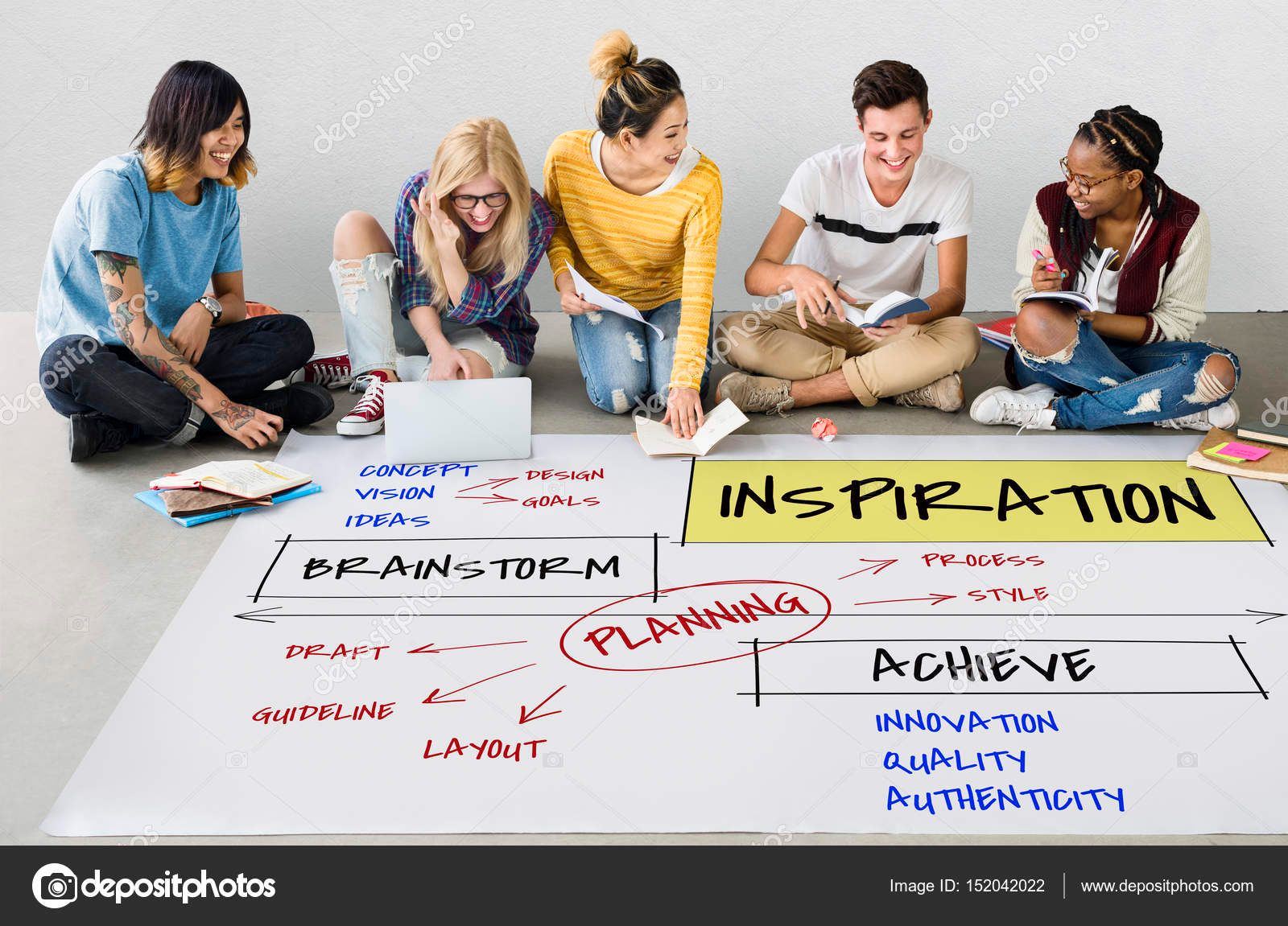 BLACKBOARD LIST | Genially