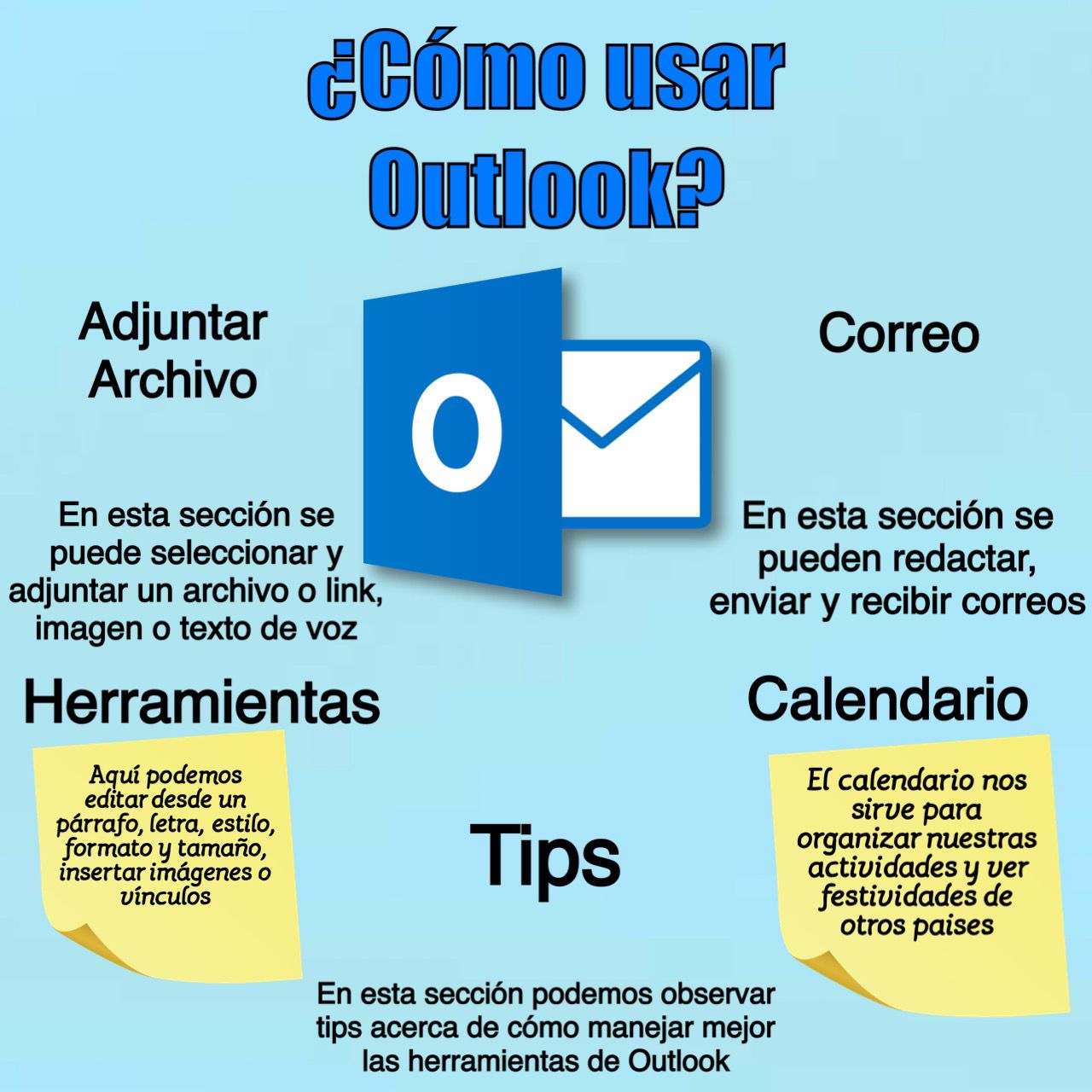 ¿Cómo utilizar Outlook?