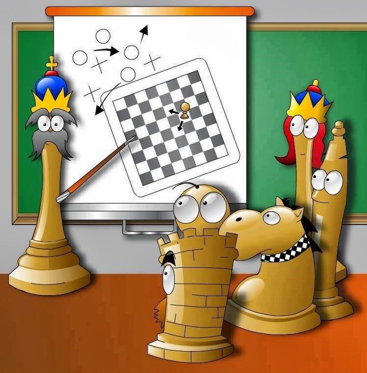 El ajedrez | Genially