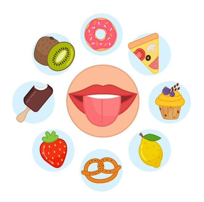 PHOTO GALLERY | Genially