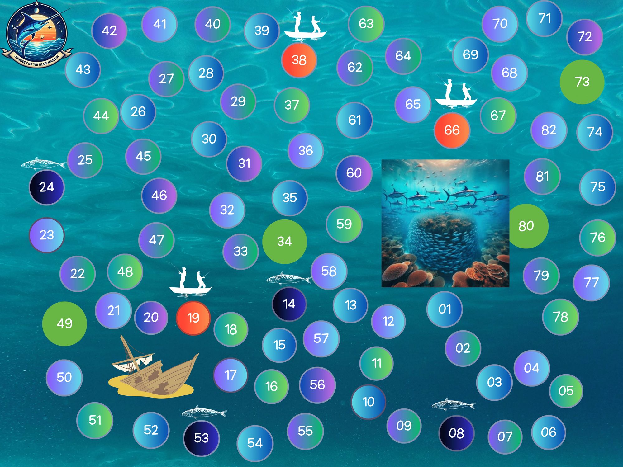 The Journey of the Blue Marlin | Genially