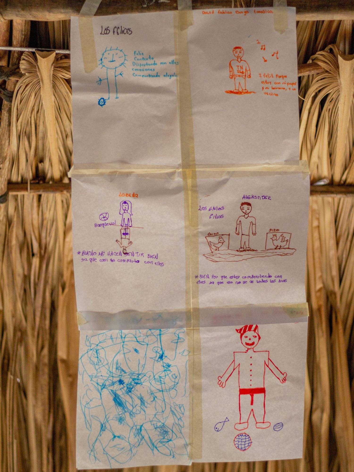 Mapa Corporal 4 | Genially