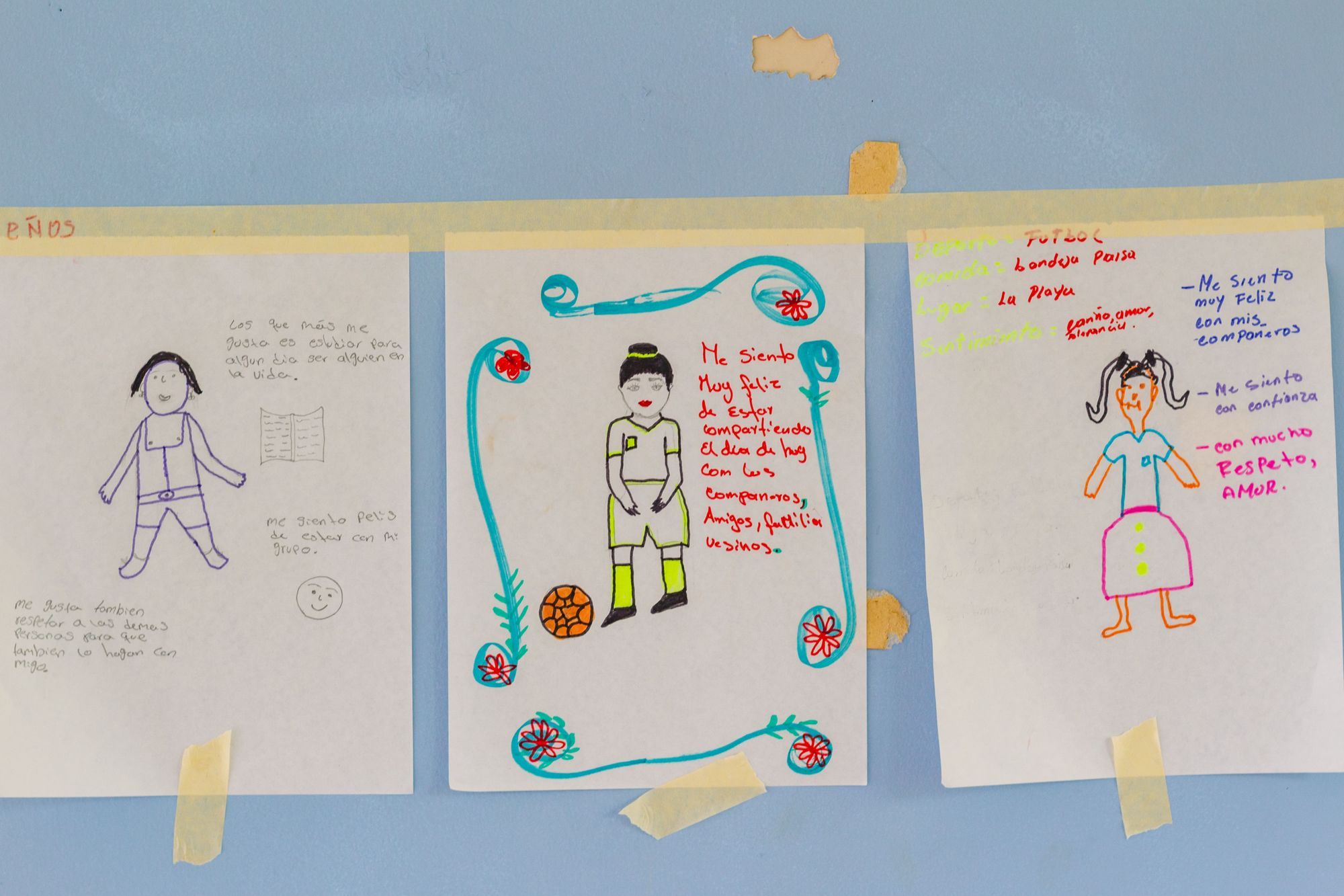 Mapa Corporal 1 | Genially