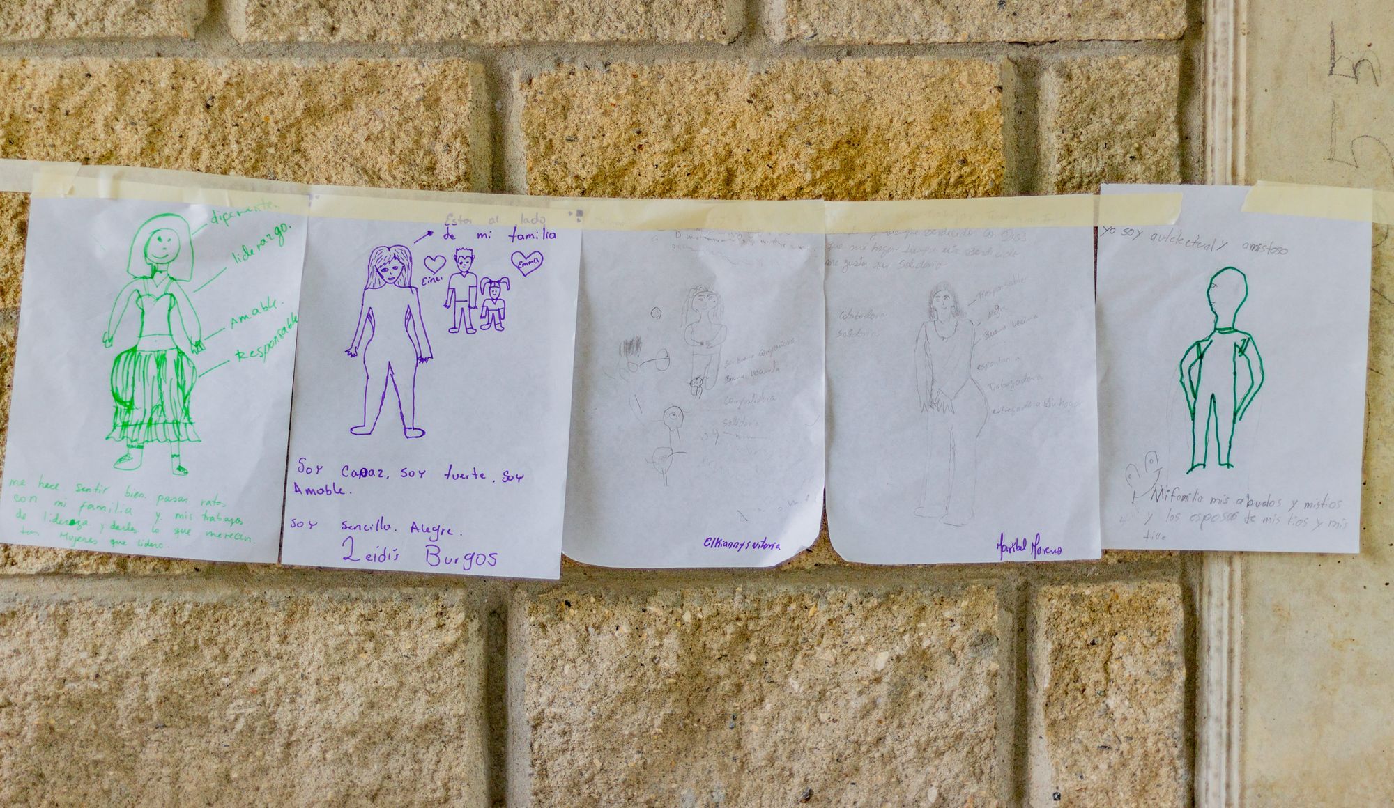 Mapa Corporal 6 | Genially