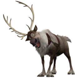 Frozen QUIZ | Genially