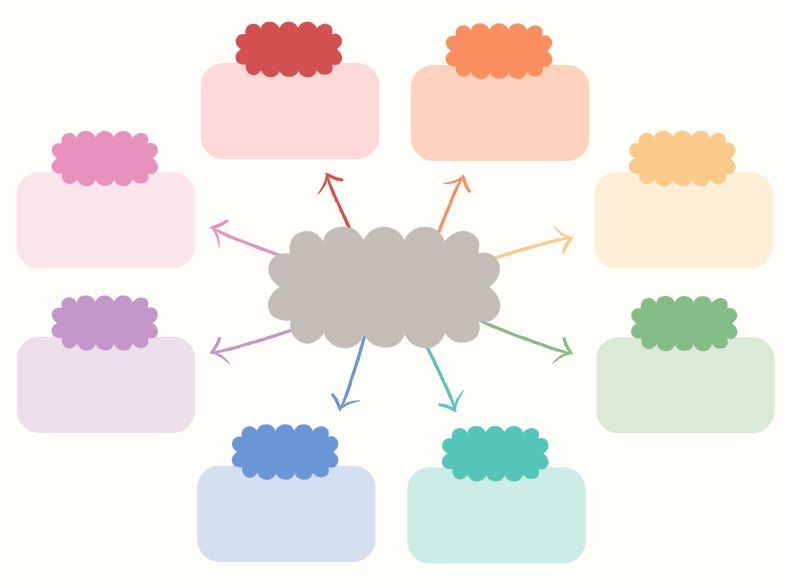 La mia identità | Genially