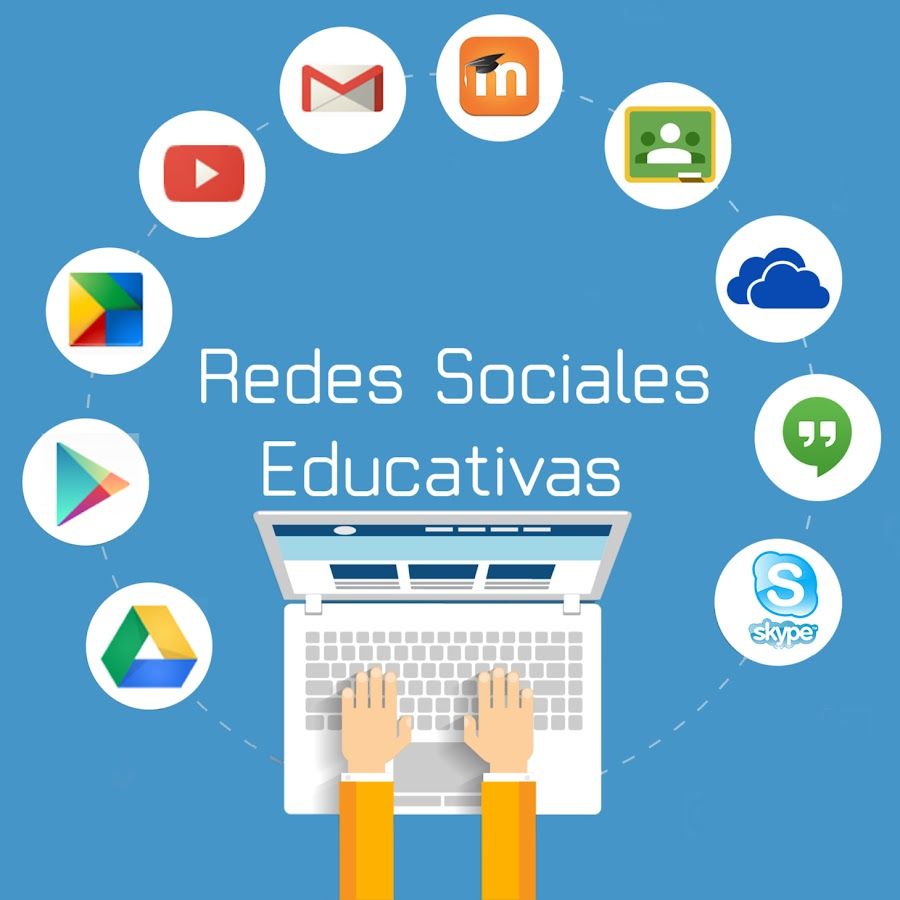 Redes Sociales Educativas | Genially