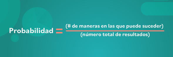 Probabilidad | Genially