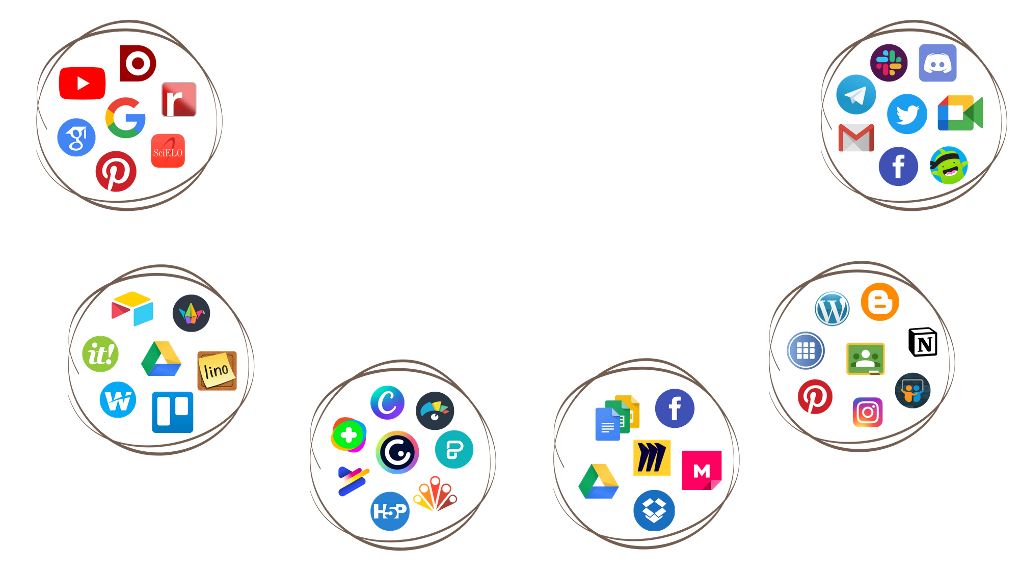 PLE - Reutilizable | Genially