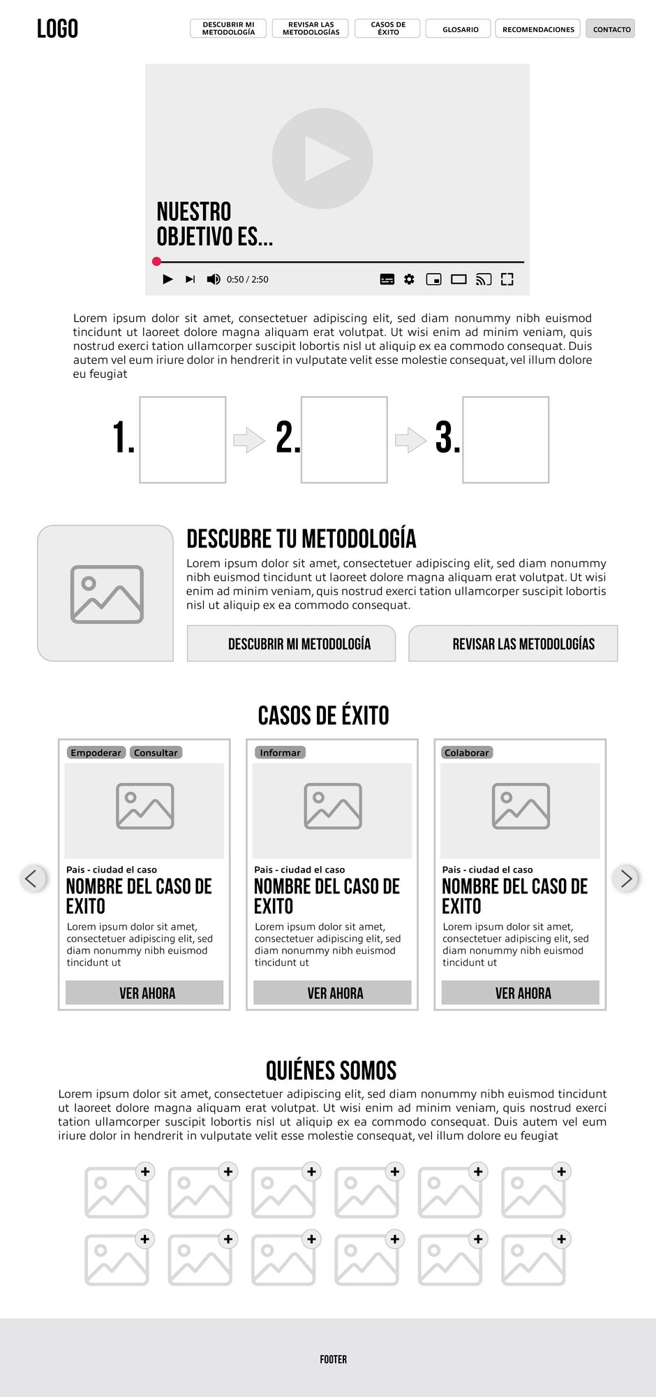Toolkit PLATAFORMA ALIANZA | Genially