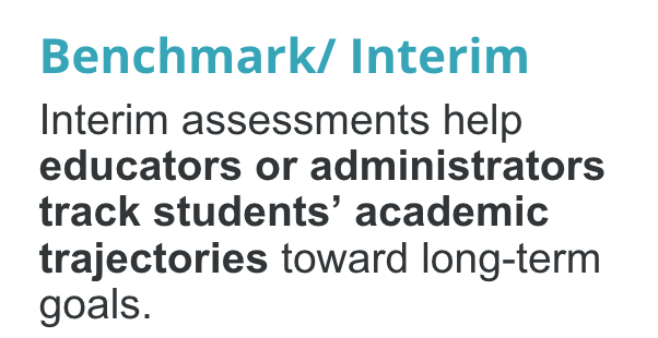 Assessment Types | Genially