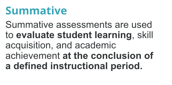 Assessment Types | Genially
