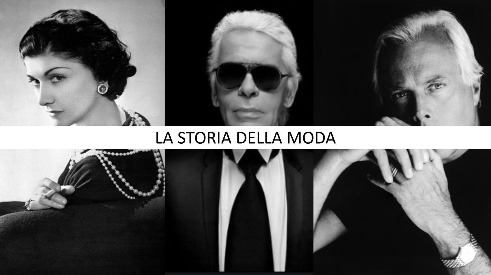 Sguardo agli anni della moda | Genially