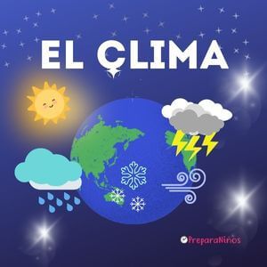 El clima | Genially