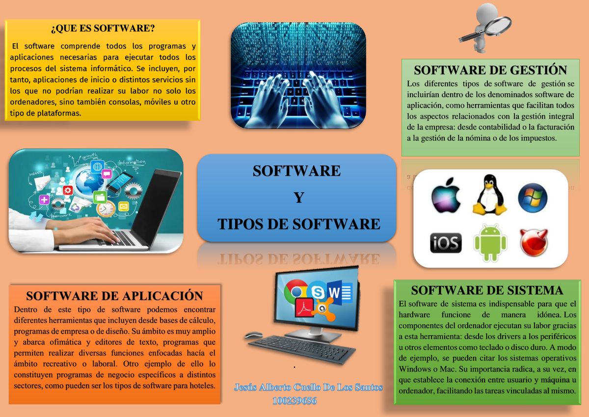CLASIFICACION DEL SOFTWARE | Genially